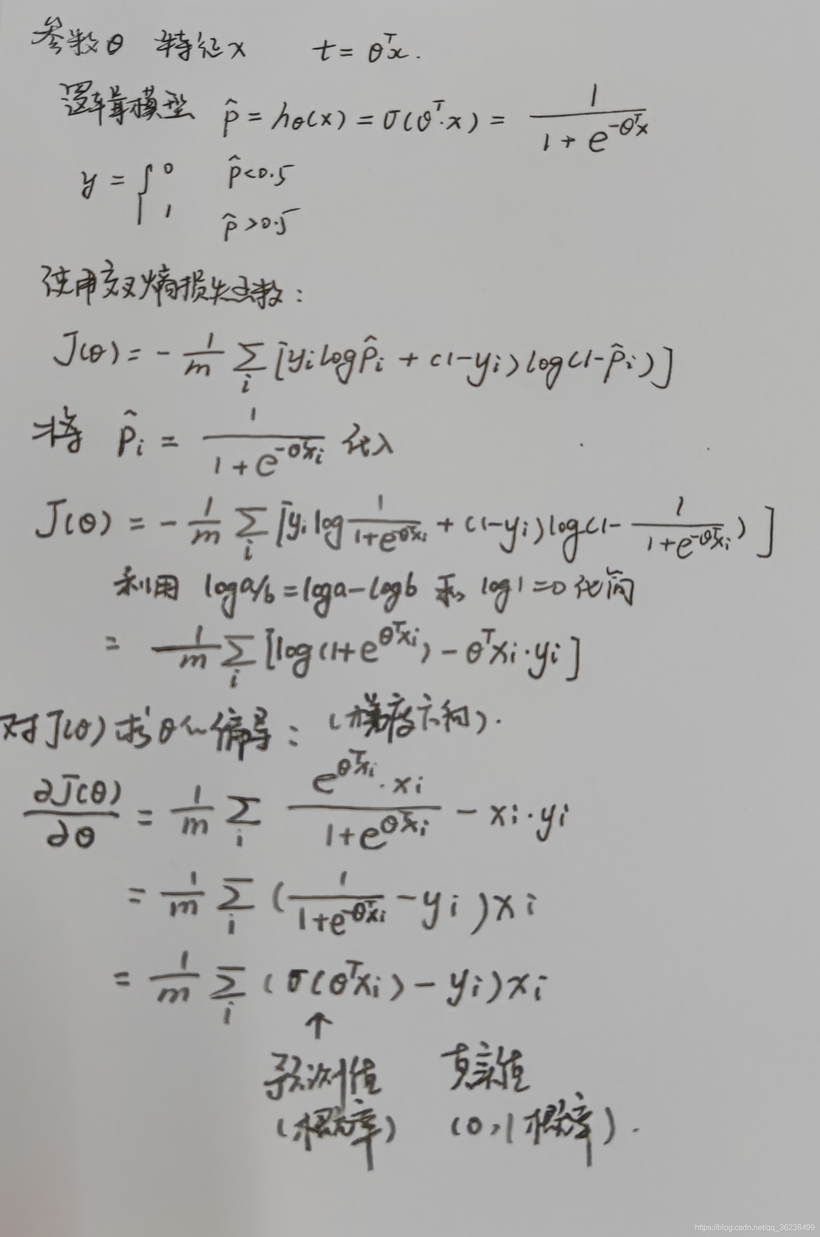 逻辑斯蒂（logistic）回归学习手撕代码逻辑回归手撕代码 Csdn博客 