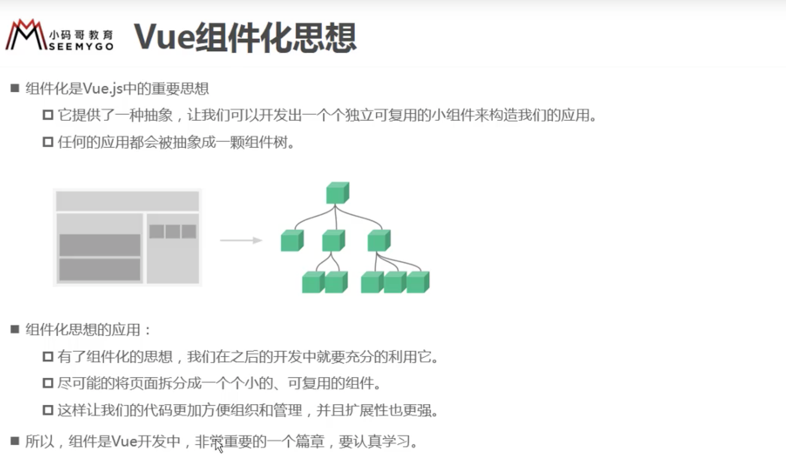 Vue、vuejs从入门到精通 组件化开发vue 组件从入门到精通 Csdn博客