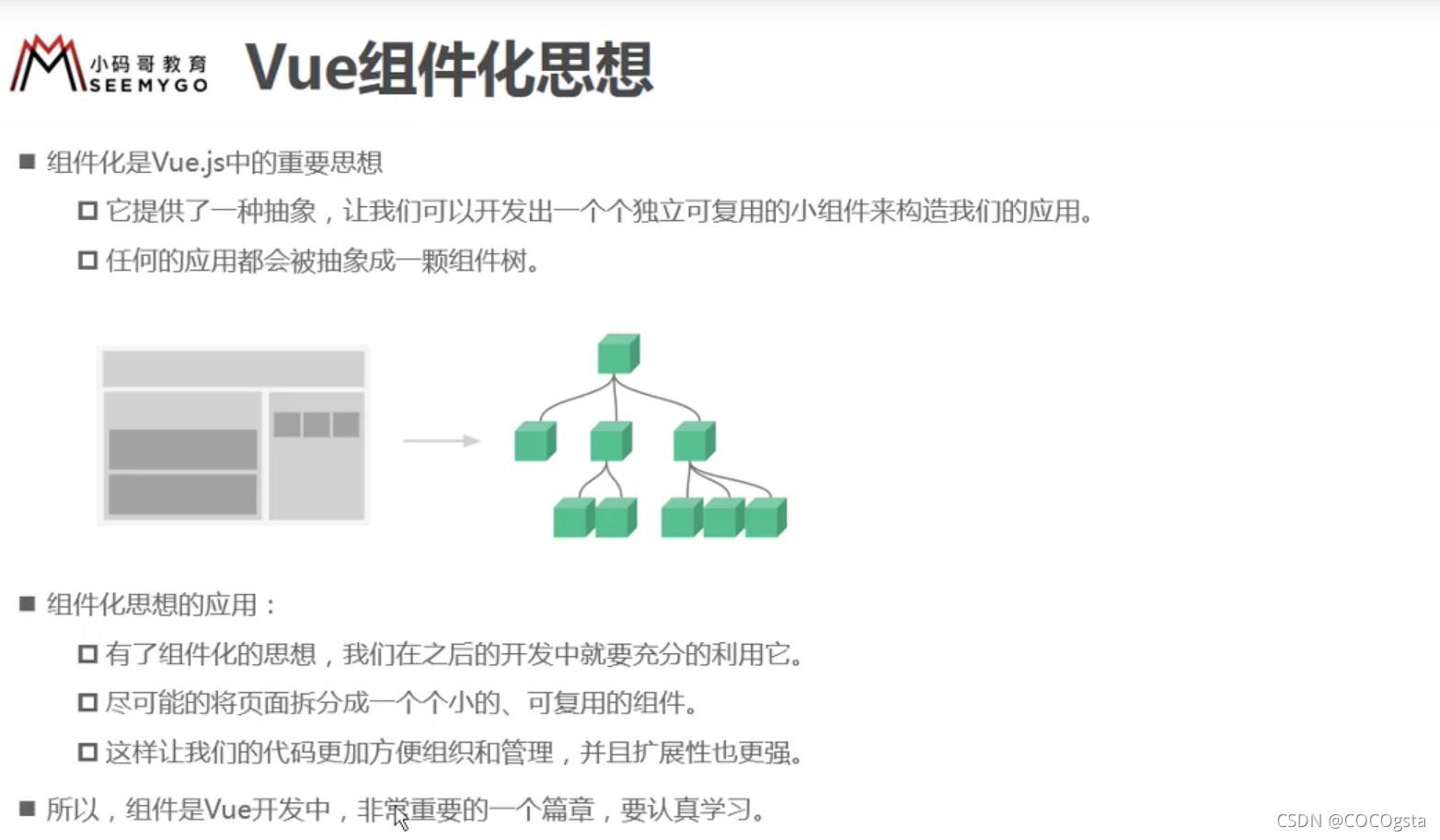 Vue、vuejs从入门到精通 组件化开发vue 组件从入门到精通 Csdn博客