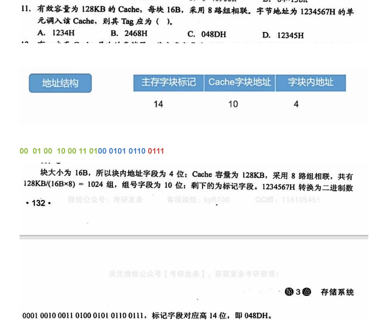 彻底弄懂408——计算机组成原理中的Cache映射方式与位数问题_cache行的位数不包括行号吗-CSDN博客
