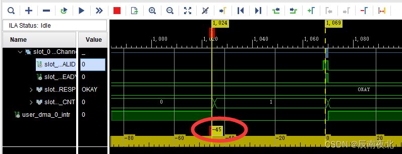 MPSOC——详解ACP、HPC和HP接口_hpc接口-CSDN博客