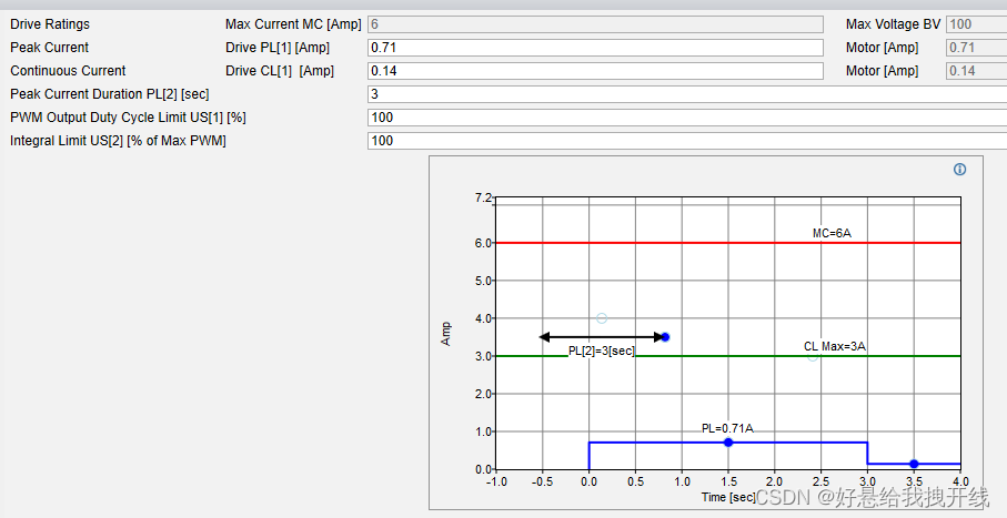 使用EAS2配置elmo驱动器与maxon电机_easⅱ伺服-CSDN博客