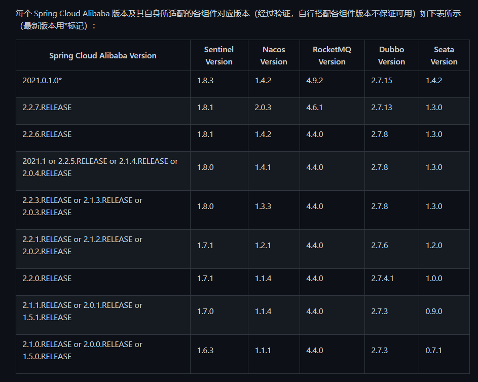 Seata下载与安装-CSDN博客