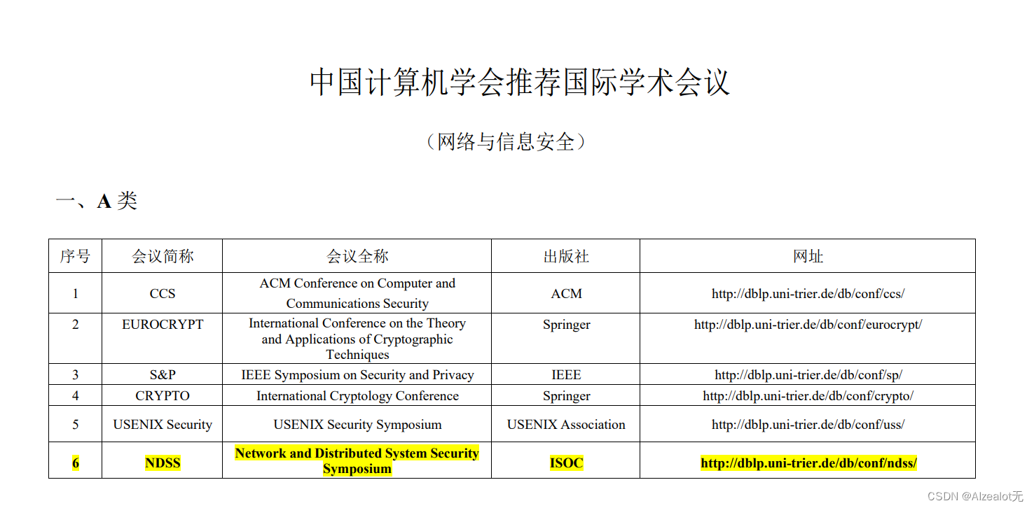 CCF 推荐国际期刊和会议分为 A B C类_csss属于ccfc推荐吗-CSDN博客