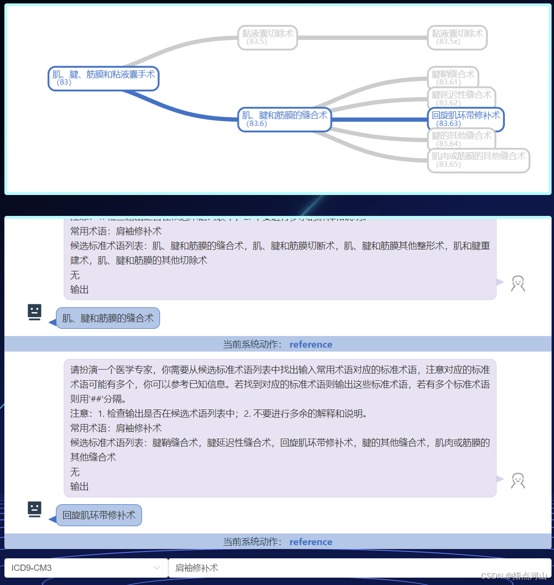2023年开源中文医疗大模型概览_doctorglm-CSDN博客