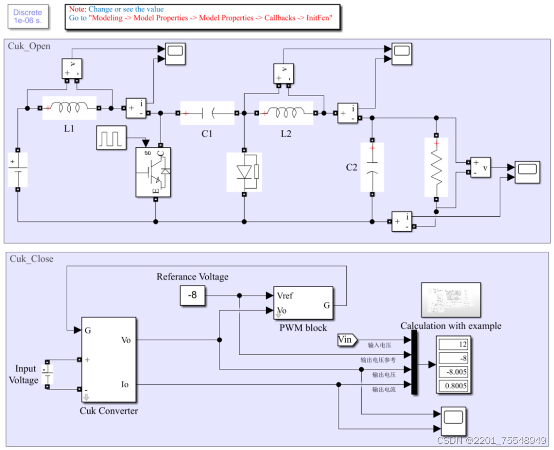 Cuk：基于MATLAB Simulink的Cuk变换器仿真模型，包含开环控制和闭环控制两种控制_simulink模拟cuk电路闭环控制-CSDN博客