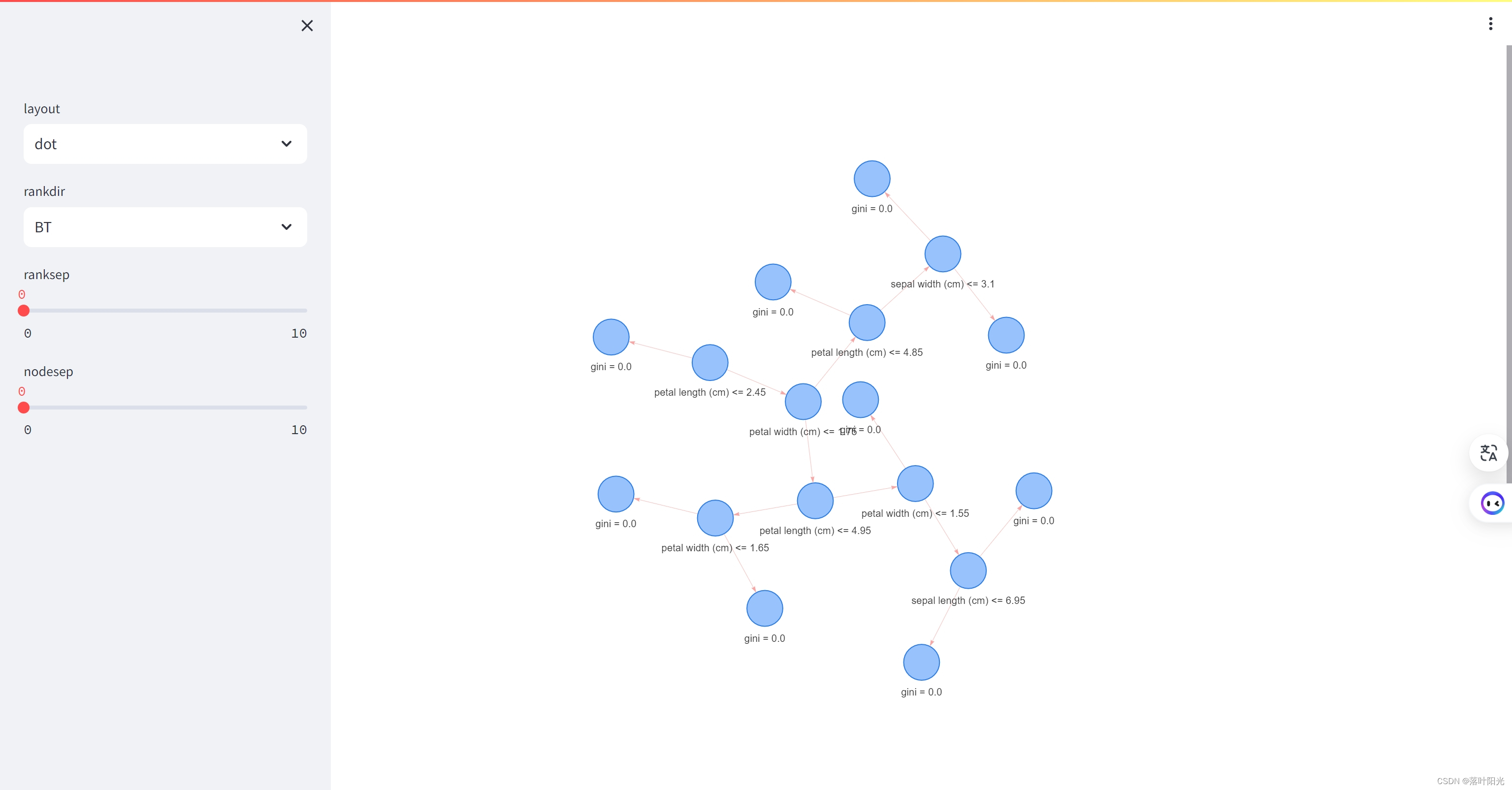 【小笔记】streamlit使用笔记_streamlit教程-CSDN博客