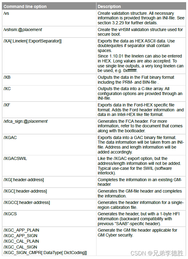 编写Bat脚本调用Vecotr工具软件HexView_vector hexview下载-CSDN博客