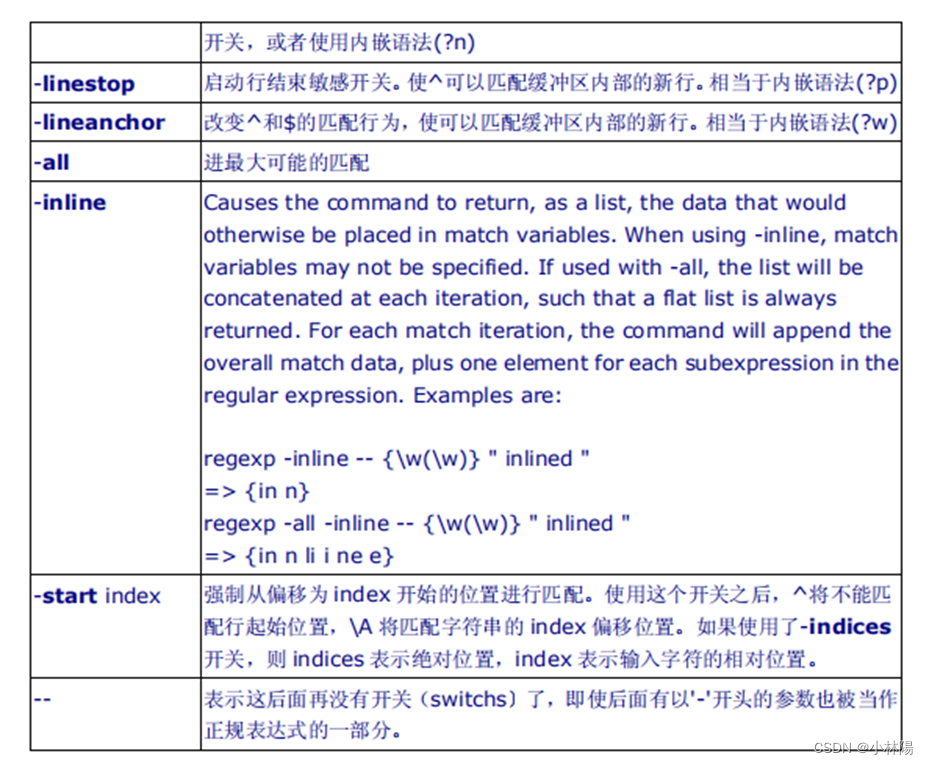 csh/python/tcl常用功能_csh 列表-CSDN博客