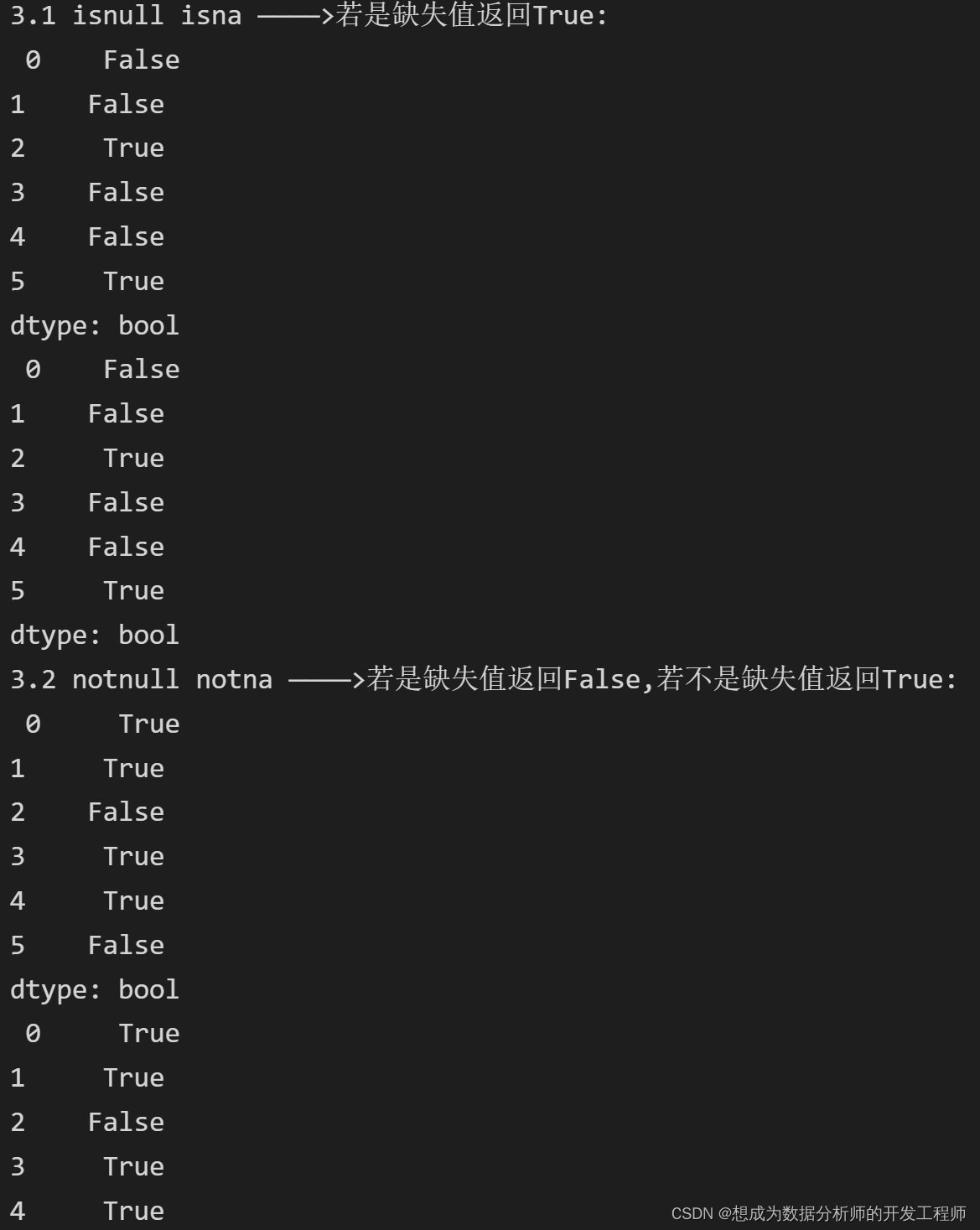 8python处理数据——查看、删除、填充缺失值,数据查重python删除缺失值 Csdn博客