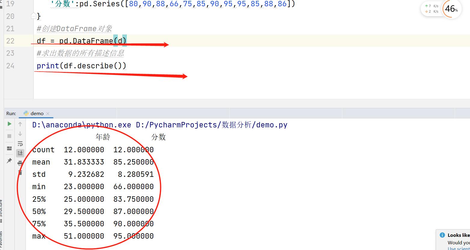 描述统计学（descriptive statistics）-CSDN博客