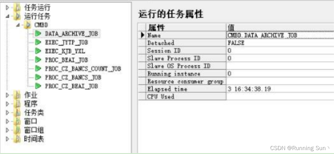 Oracle 数据库CJQ进程造成row cache lock等待事件影响job无法停止问题分析_oracle 杀掉job的session job会停止执行么?-CSDN博客