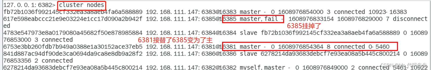 docker-(四)高级篇之mysql主从复制、redis集群配置_mysql端口号3007-CSDN博客