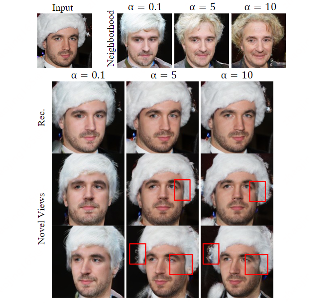 【论文解析】NeRFInvertor: High Fidelity NeRF-GAN Inversion for Single-shot Real Image Animation_nerf ...
