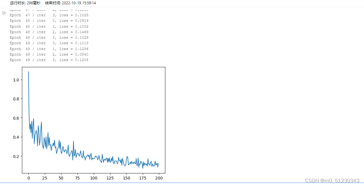 飞桨使用练习 使用python和numpy构建神经网络模型 如何使用飞桨的python Csdn博客