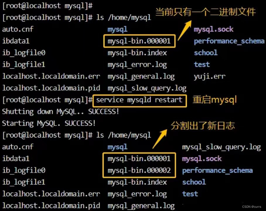 Mysql数据库之日志管理mysql日志存放路径 Csdn博客