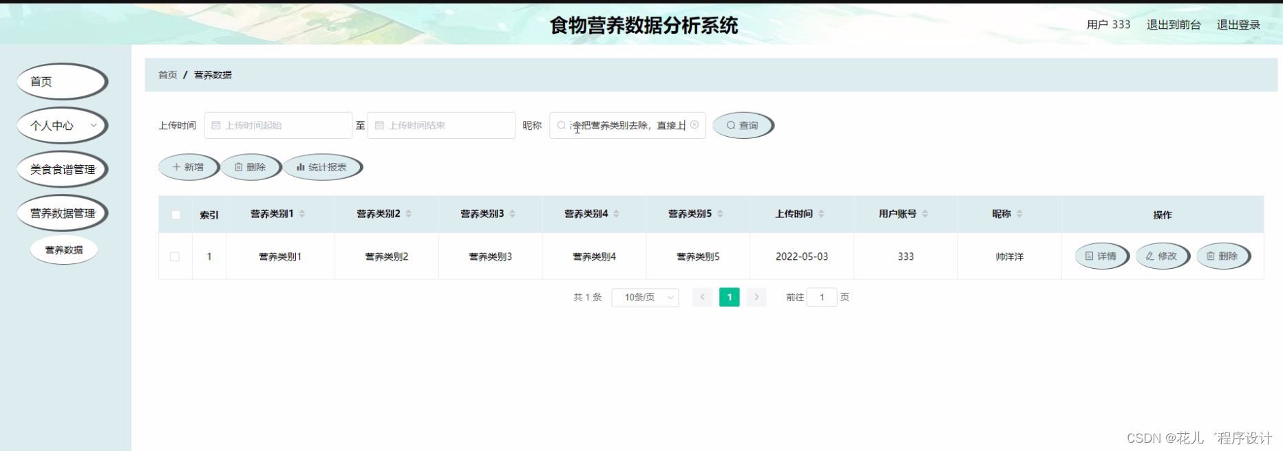 Springbootjavaphpnodepython食物营养数据分析系统【计算机毕设】食物营养成分分析系统 Csdn博客