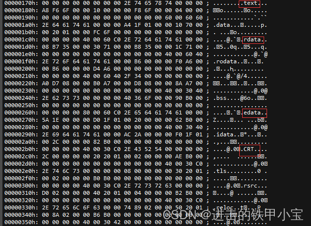 PE文件 反汇编_pe反编译出源码-CSDN博客