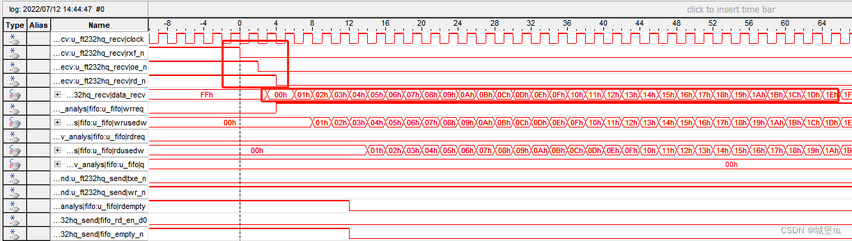 FT232HQ介绍与应用（Verilog实现）-CSDN博客