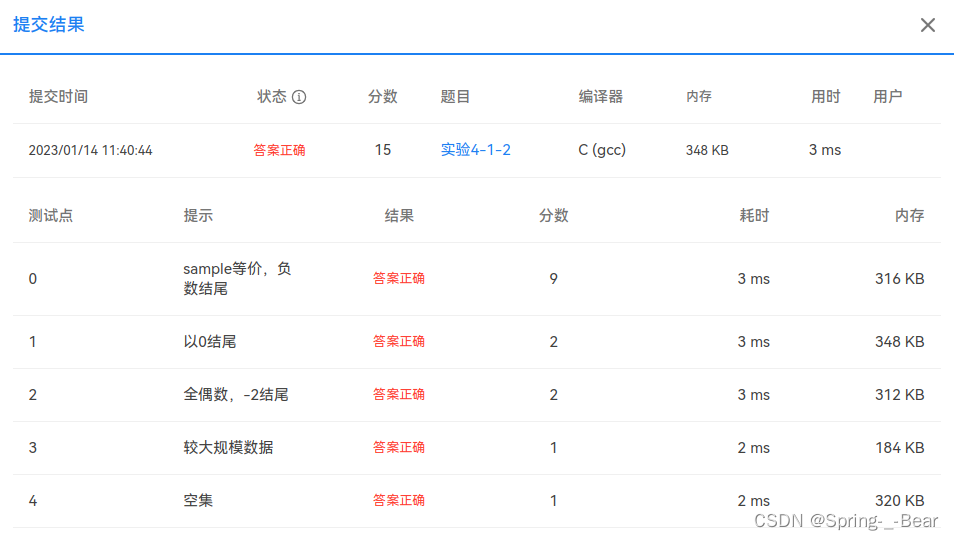 Pta 实验4 1 2 求奇数和pta奇数求和java Csdn博客