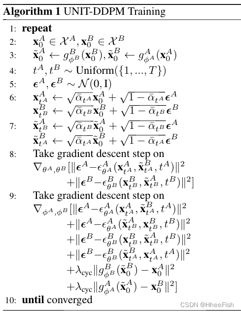 2022图像翻译/扩散模型：UNIT-DDPM: UNpaired Image Translation with Denoising Diffusion Probabilistic ...