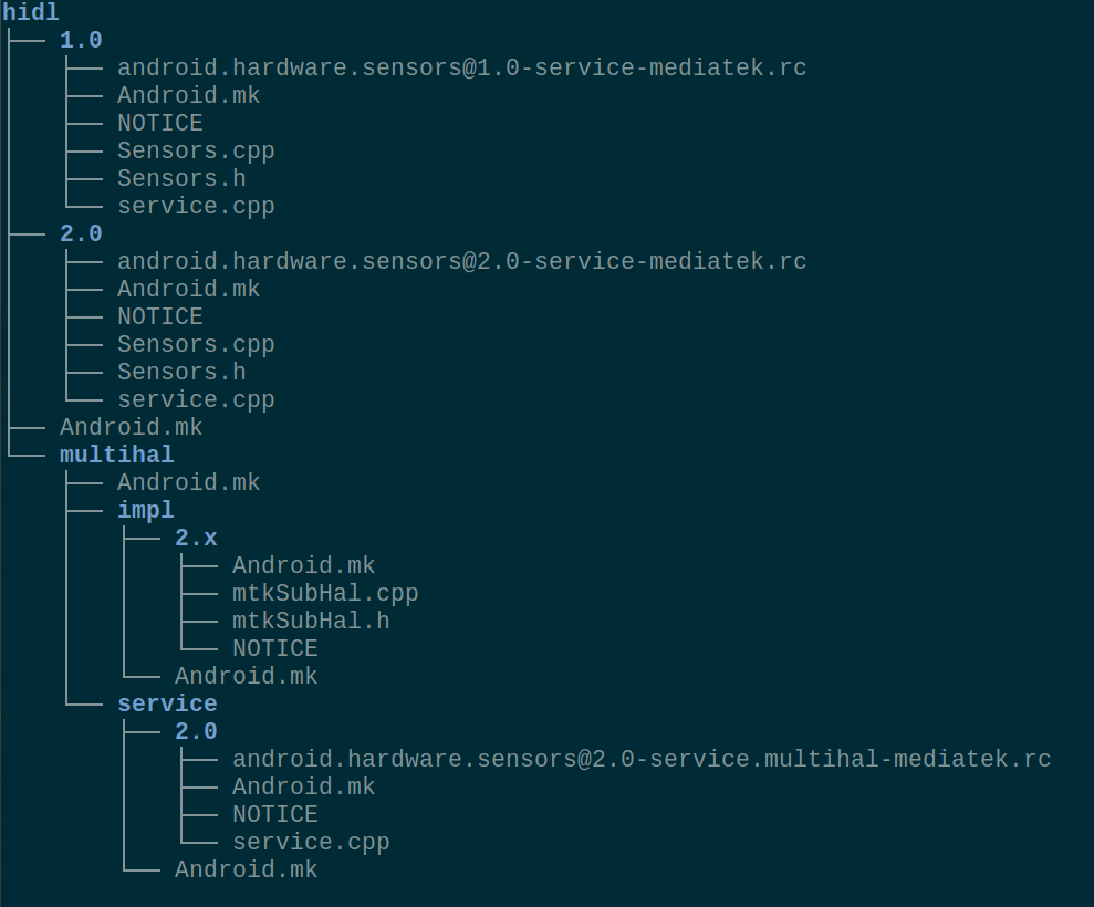 MTK Sensor框架 及信息传递详解_mtk sensorhub分析-CSDN博客