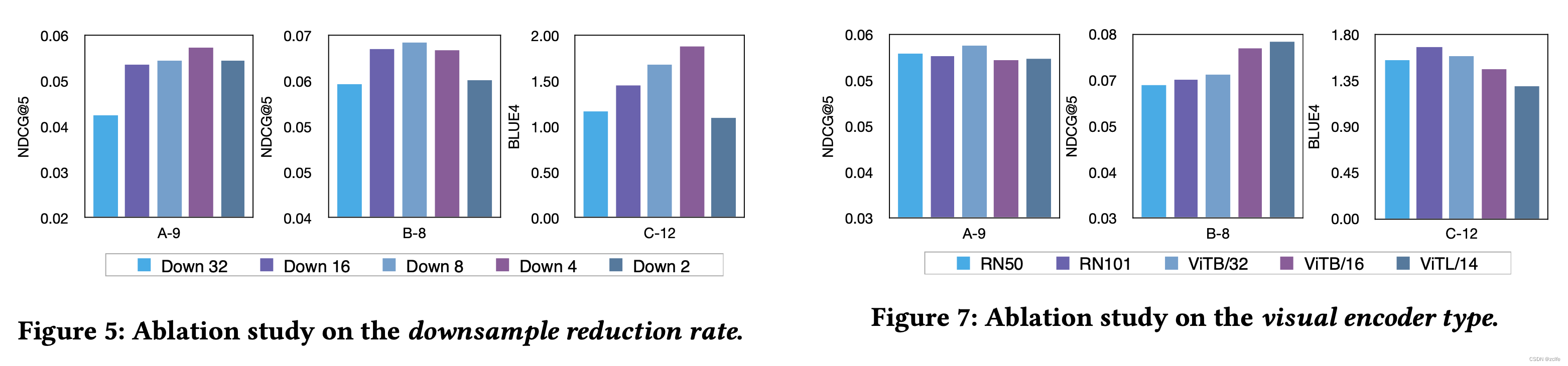 230801_towards open-world recommendation with knowledge a-CSDN博客