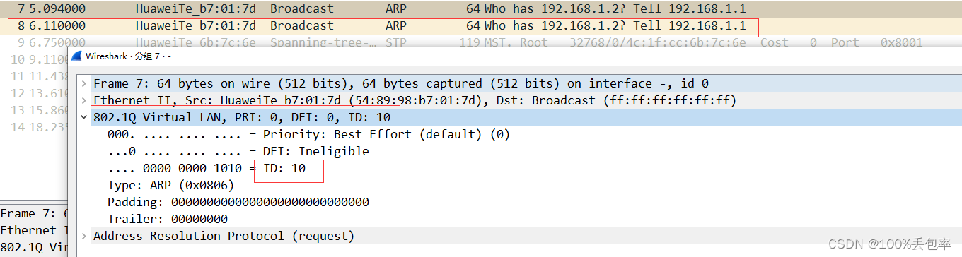 浅说---Access、Trunk、Hybrid端口原理_access和trunk和hybrid的工作原理-CSDN博客