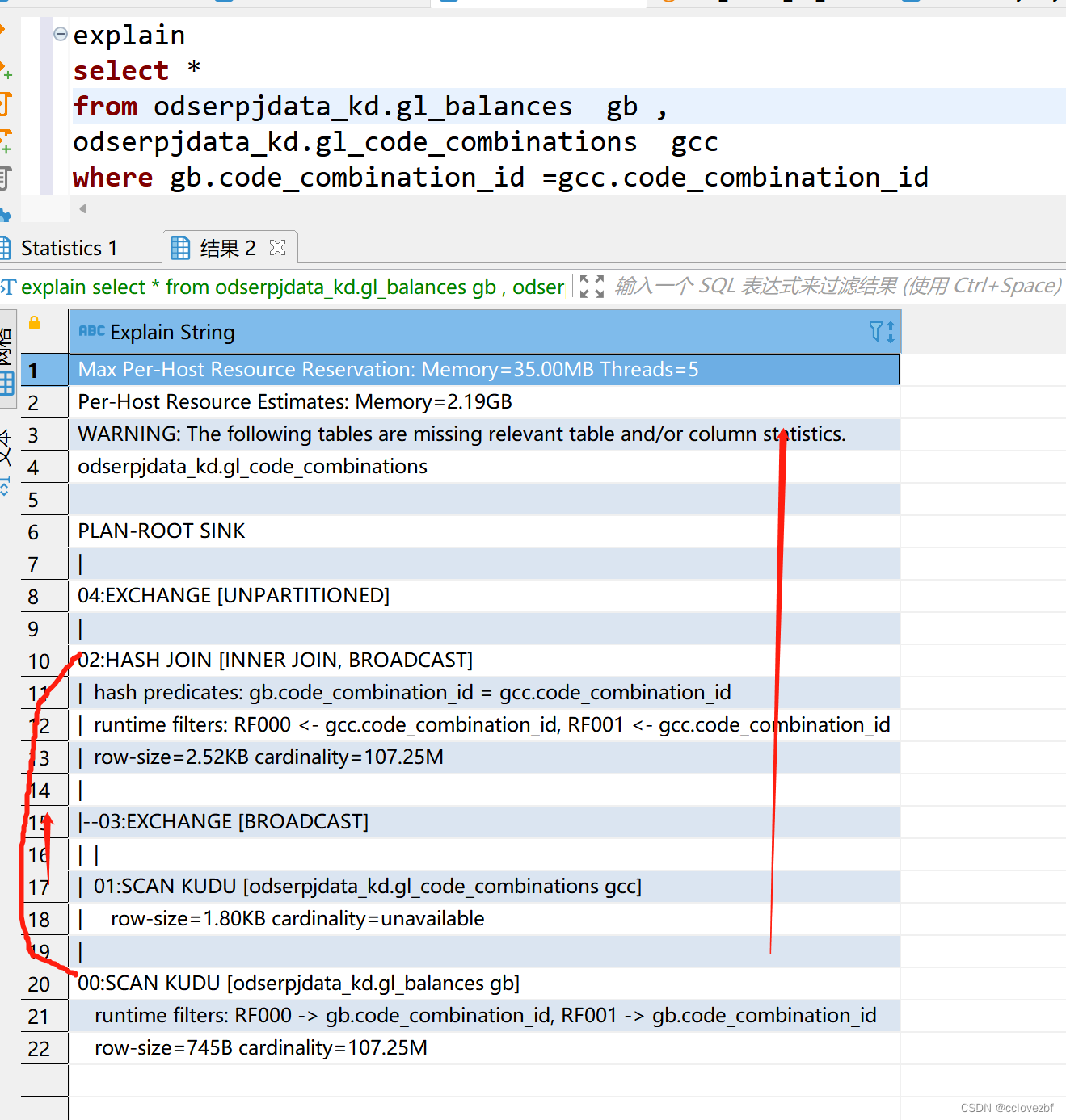 impala查询优化和explain学习_impala explain-CSDN博客