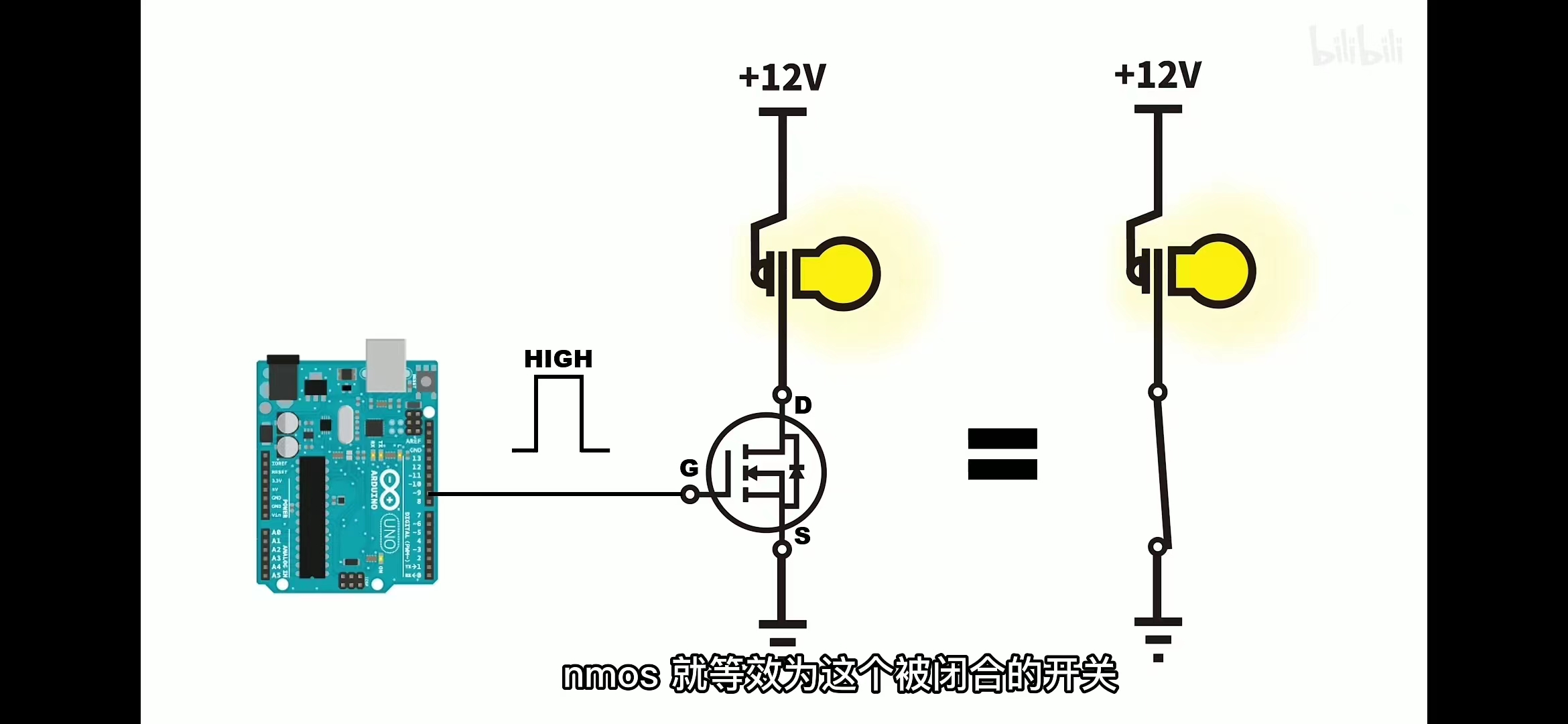 NMOS与PMOS的区分及使用_pmos和nmos-CSDN博客