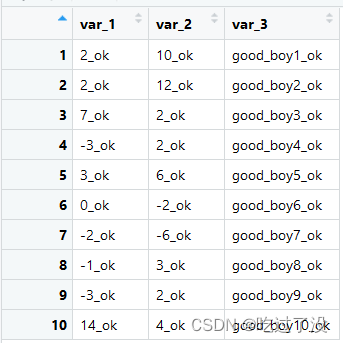[R]_使用mutate_all()，mutate_at()，mutate_if()操纵数据框的列_mutate if-CSDN博客
