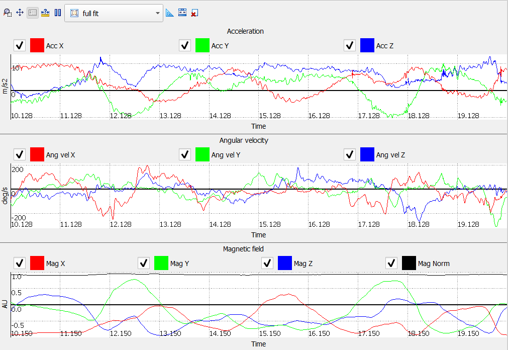 Ubuntu18下安装xsens MTi-600的上位机MT manager_mt firmware manager 传感器 xsens-CSDN博客