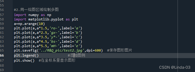 python绘制各种各样的图形_python 图形-CSDN博客