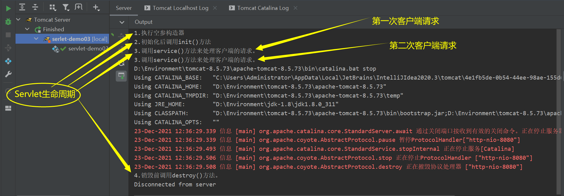 【JavaWeb】Servlet的生命周期、doGet()和doPost()方法说明_dopost servlet-CSDN博客