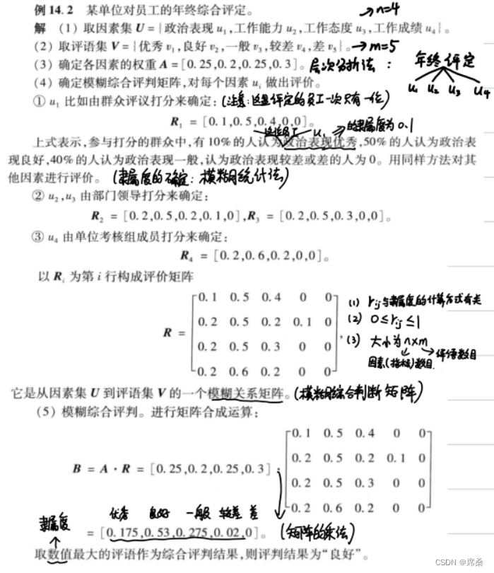 模糊综合评价模型 ——第三部分,一级模糊综合评价模型应用:例题1,对员工进行年终综合评定模糊评价层次分析法例题 Csdn博客