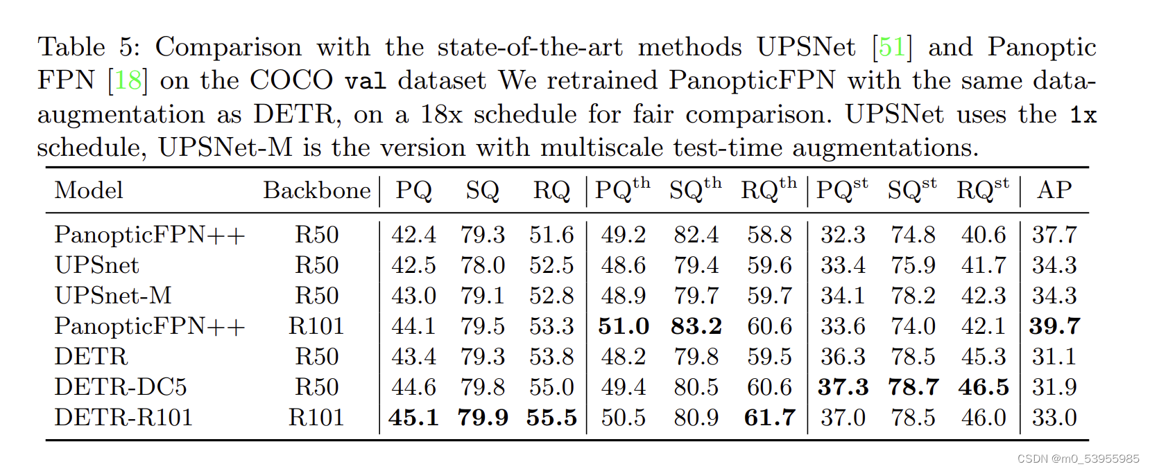 DETR精读_q和k添加位置编码,v不添加-CSDN博客