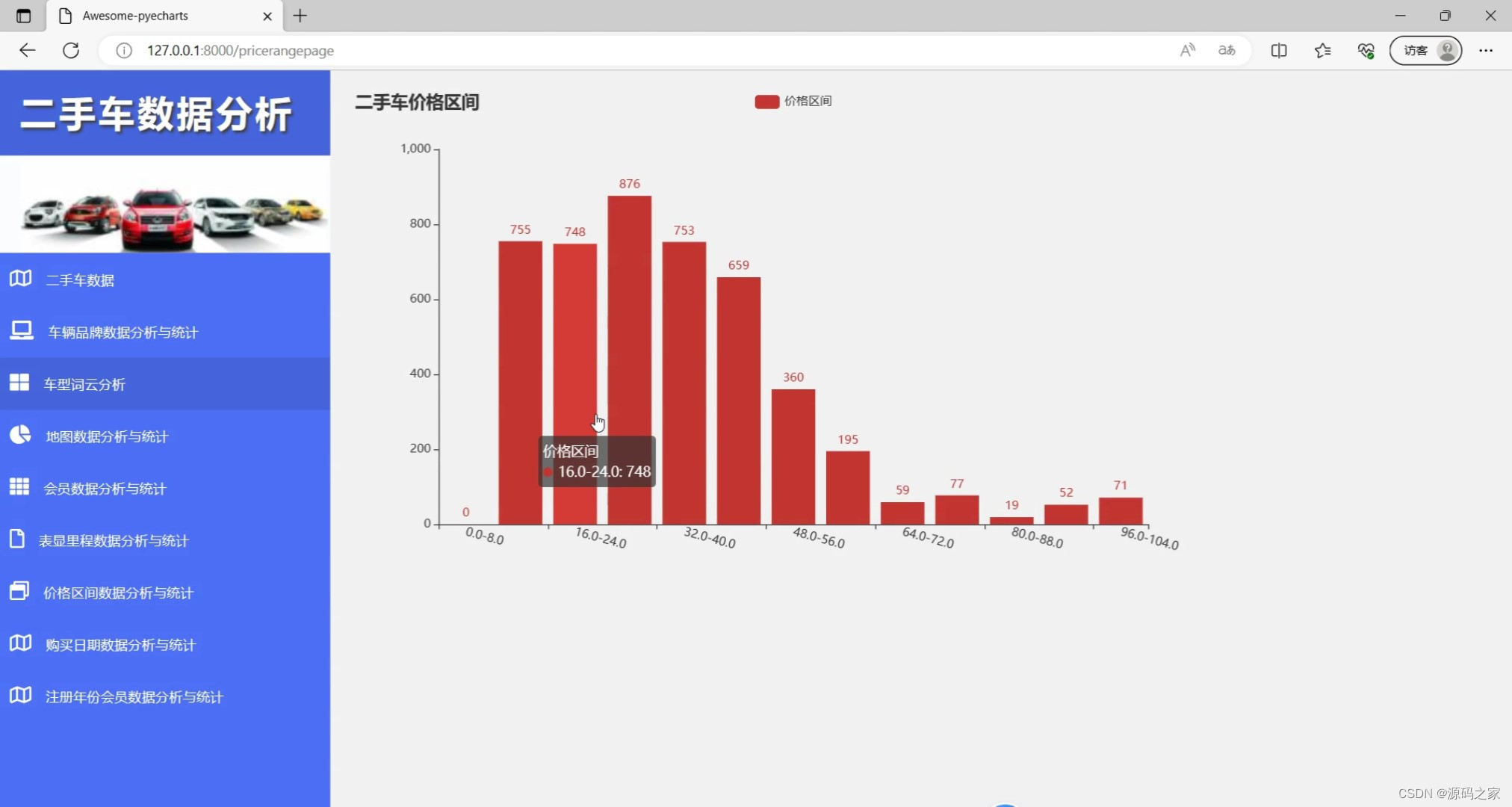 Python二手车数据采集分析可视化系统 (源码文档)django二手车预测 Csdn博客
