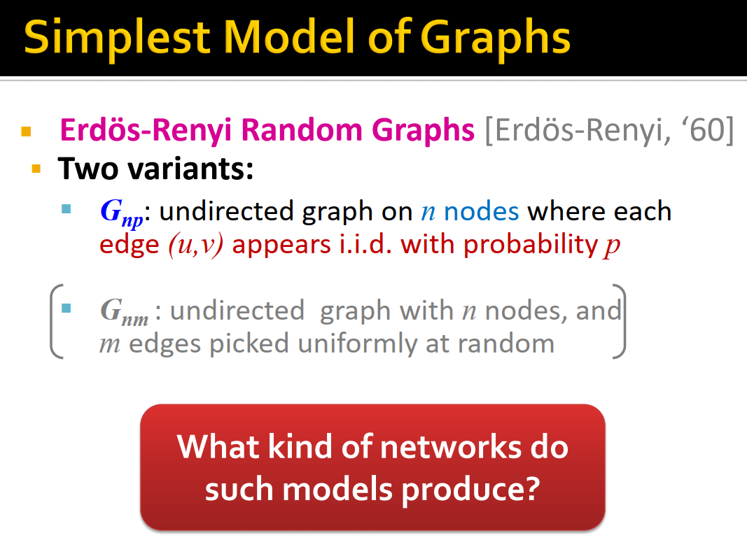 cs224w（图机器学习）2021冬季课程学习笔记17 Traditional Generative Models for Graphs ...