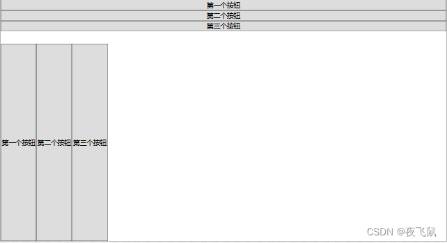 Wpf常用的布局面板wpf Virtualizingstackpanel Csdn博客
