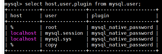MysqL使用Mycat实现读写分离_mysql通过代理mycat做读写分离-CSDN博客