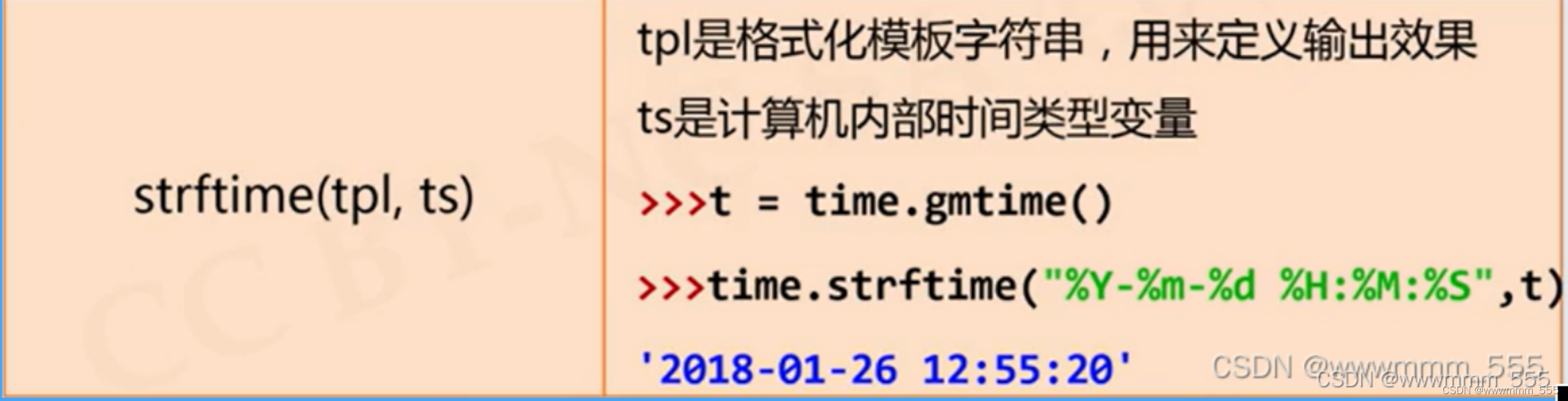 Python中time库的使用com555mmm Csdn博客