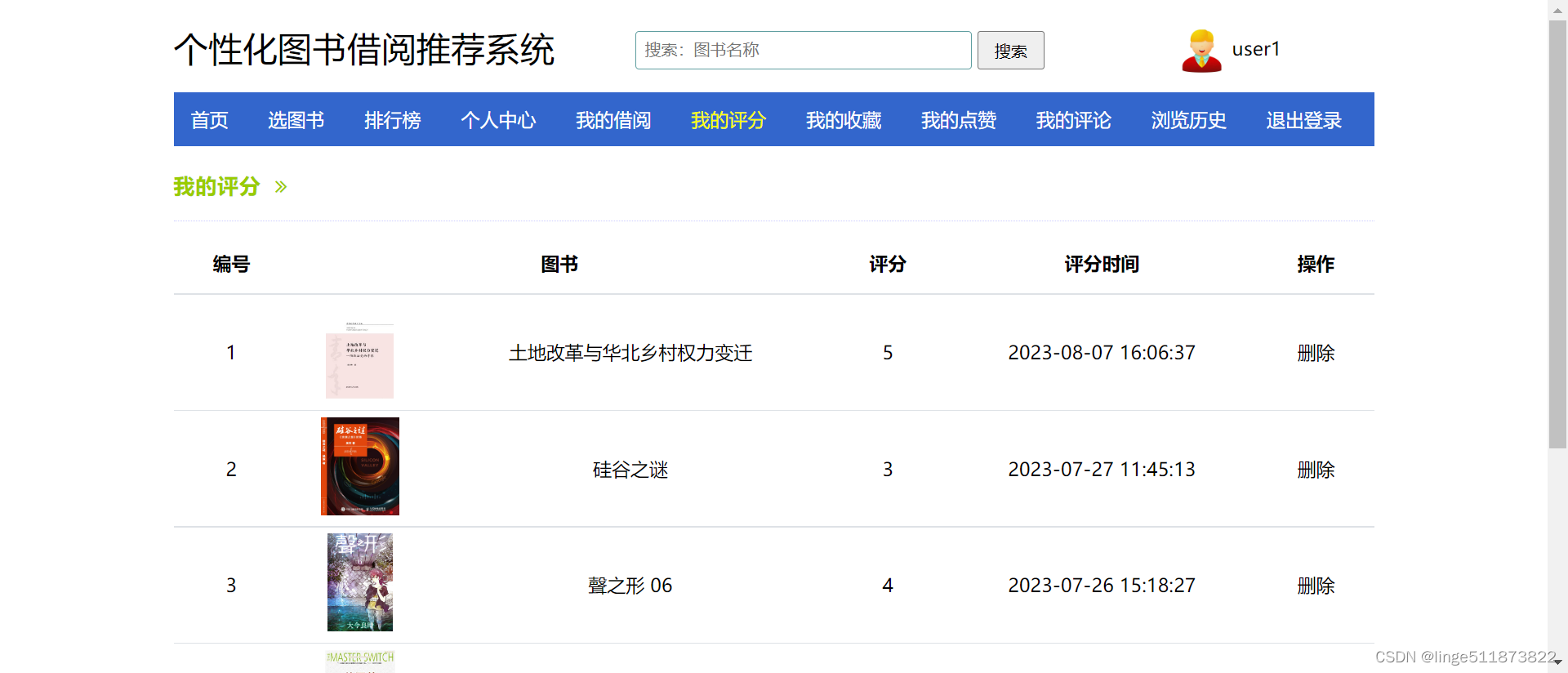 Java+SSM(Spring+SpringMVC+Mybatis)开发个性化图书借阅推荐系统 图书馆借阅推荐系统 书籍借阅推荐系统 基于用户的协同过滤推荐算法 可视化数据分析 爬虫 开发教程 ...