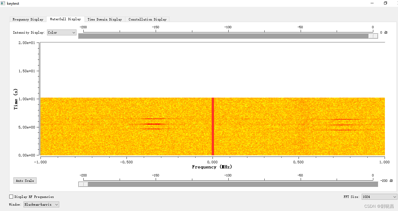 hackrf遥控钥匙信号读取分析_win10 hackrf fm-CSDN博客