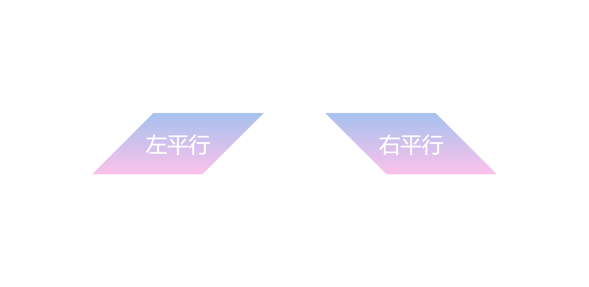 web、html、css实现平行四边形、transform、skewX、skew_html 平行四边形-CSDN博客