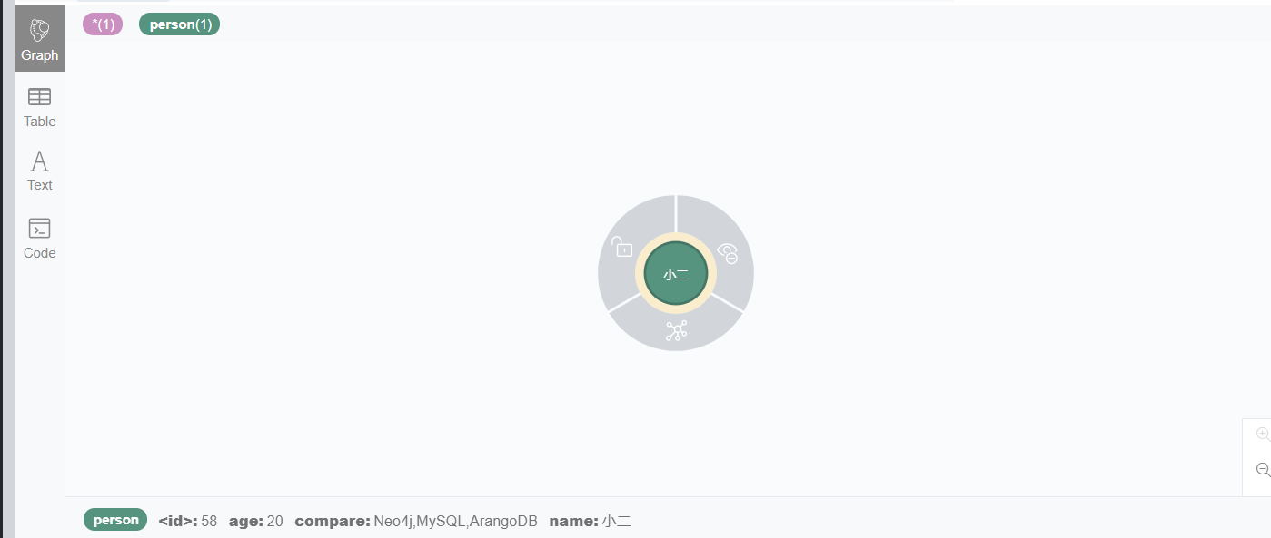 Neo4j的数据创建结点、以及标签、关系的详细说明,以及通过springboot访问Neo4j？_neo4j标签之间的关系-CSDN博客