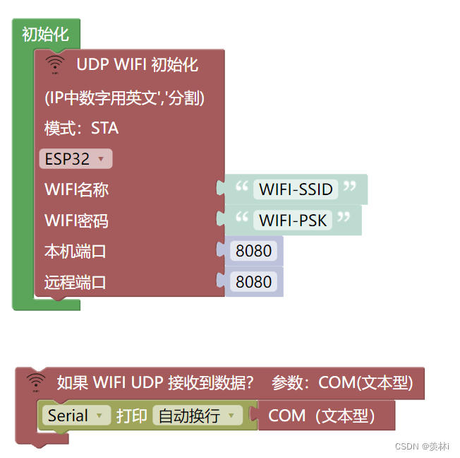 双esp32高频传输xy摇杆数据 Wifi模块udp协议 Esp32摇杆 Csdn博客