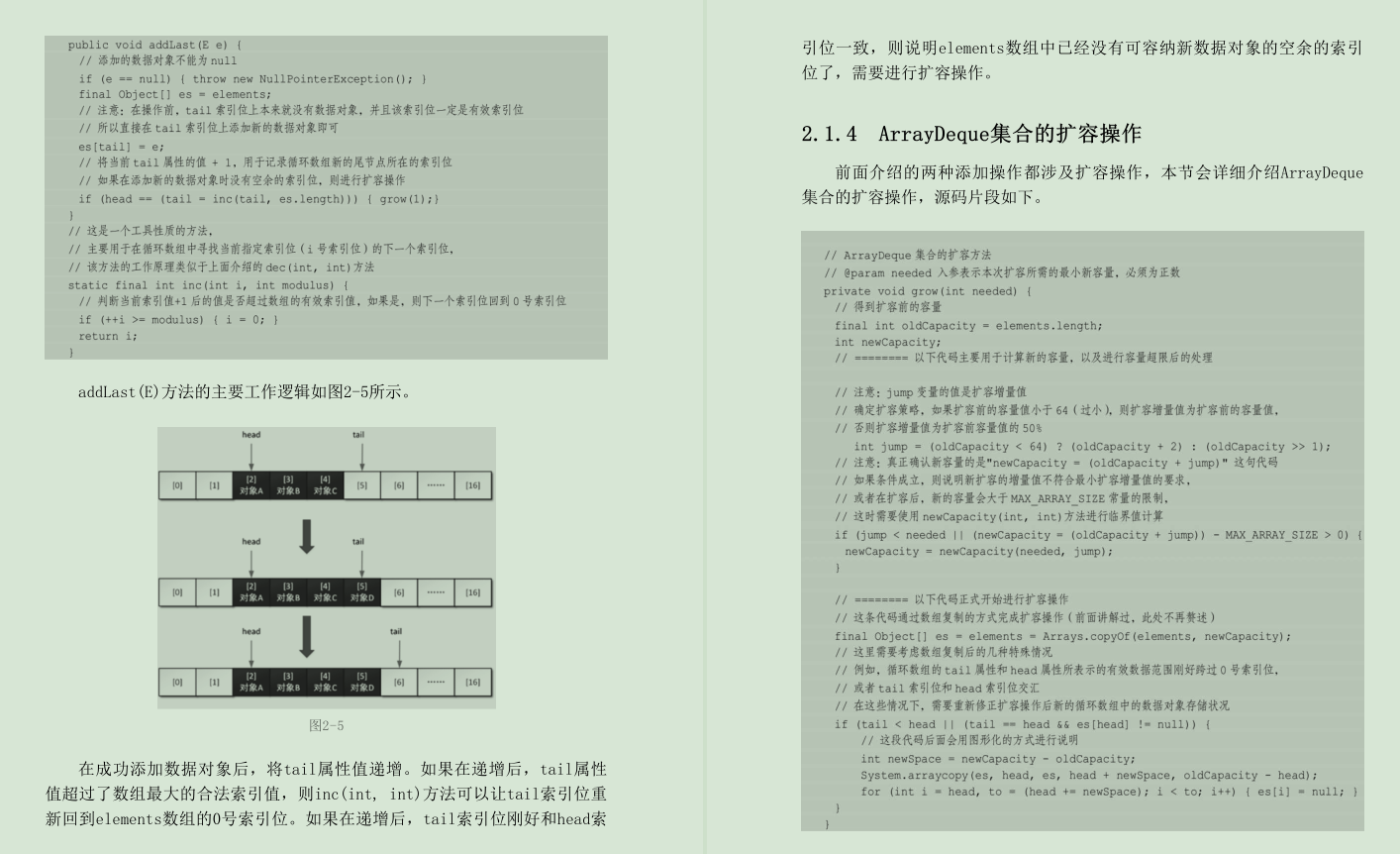 解决80%的工作场景？GitHub爆赞的Java高并发与集合框架，太赞了_java高并发与集合框架:jcf和juc源码分析与实现-CSDN博客