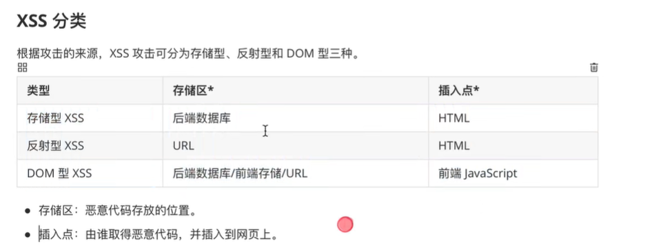 前端学习笔记202307学习笔记第六十六天 前端面试 Xss攻击5 Csdn博客
