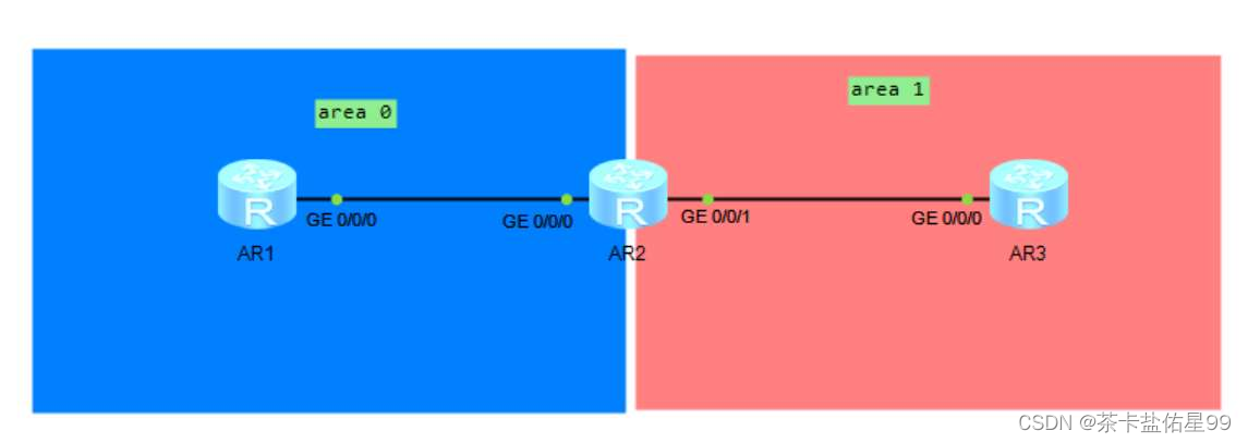 DHCP(四）_dhcp mtu-CSDN博客