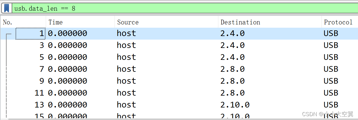 [CISCN 2022 初赛]ez_usb_ezusb怎么放大字体-CSDN博客